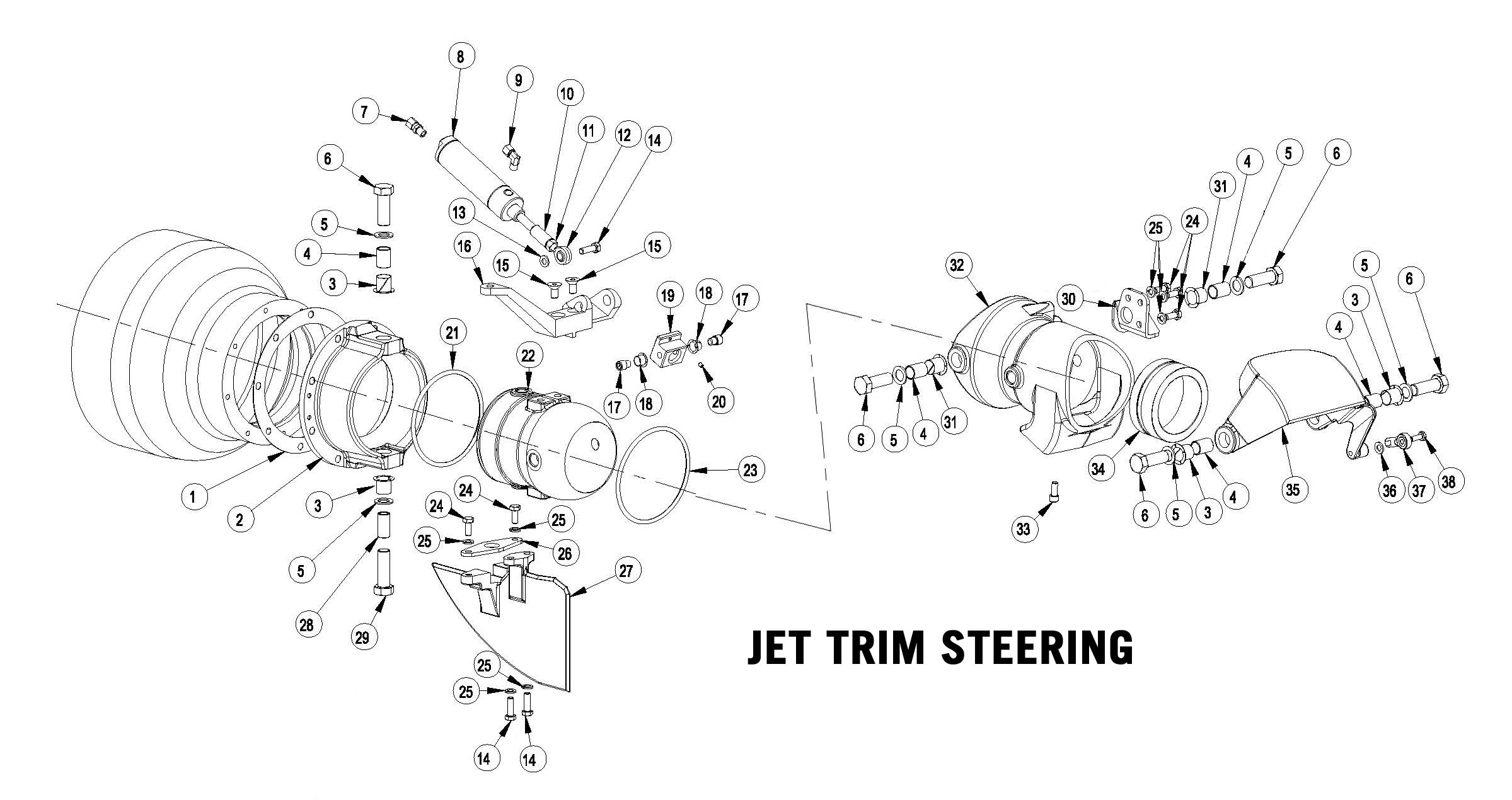 CP Performance - Model Jet Trim