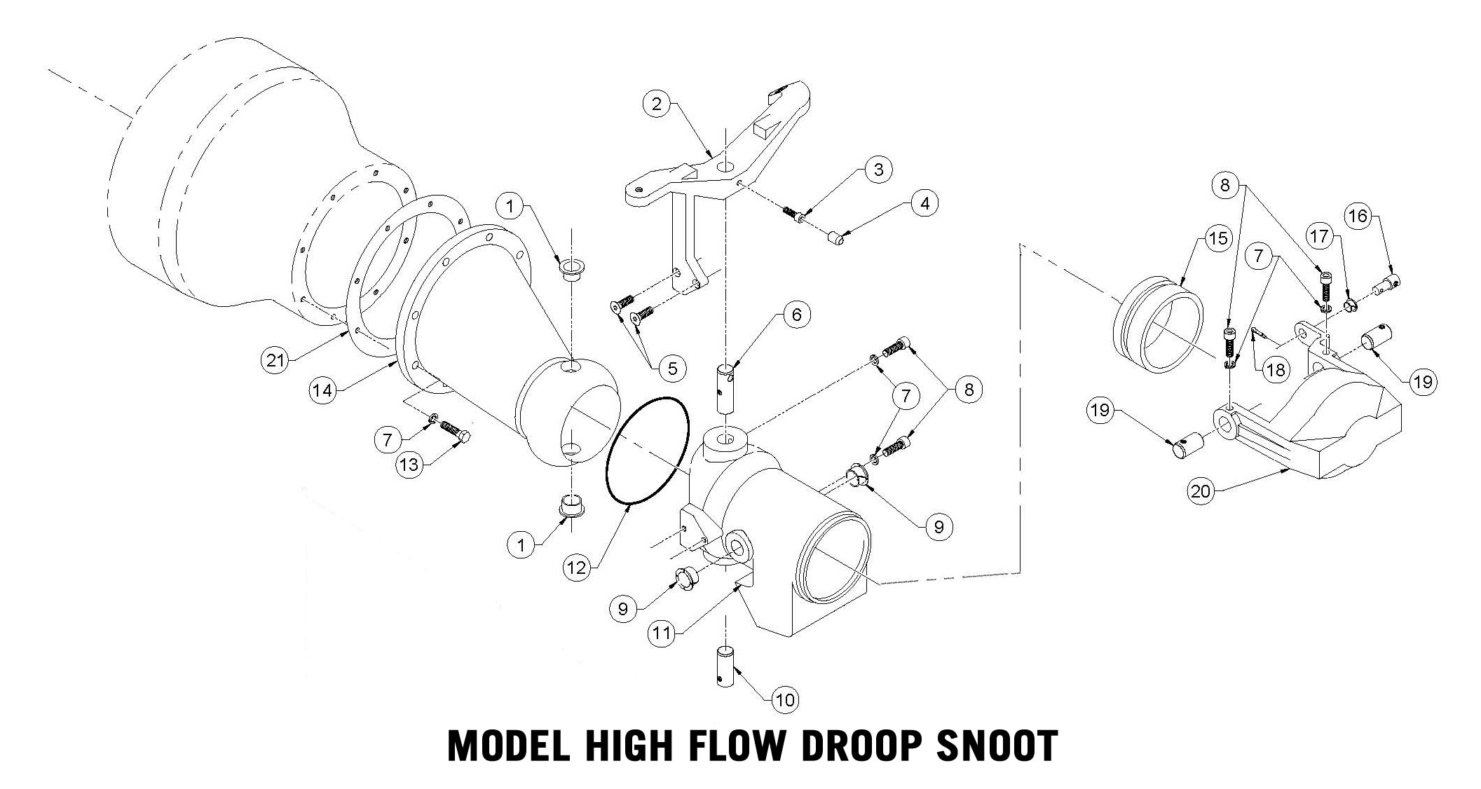 CP Performance - Model High Flow Droop Snoot