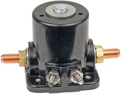 CP Performance - Solenoids