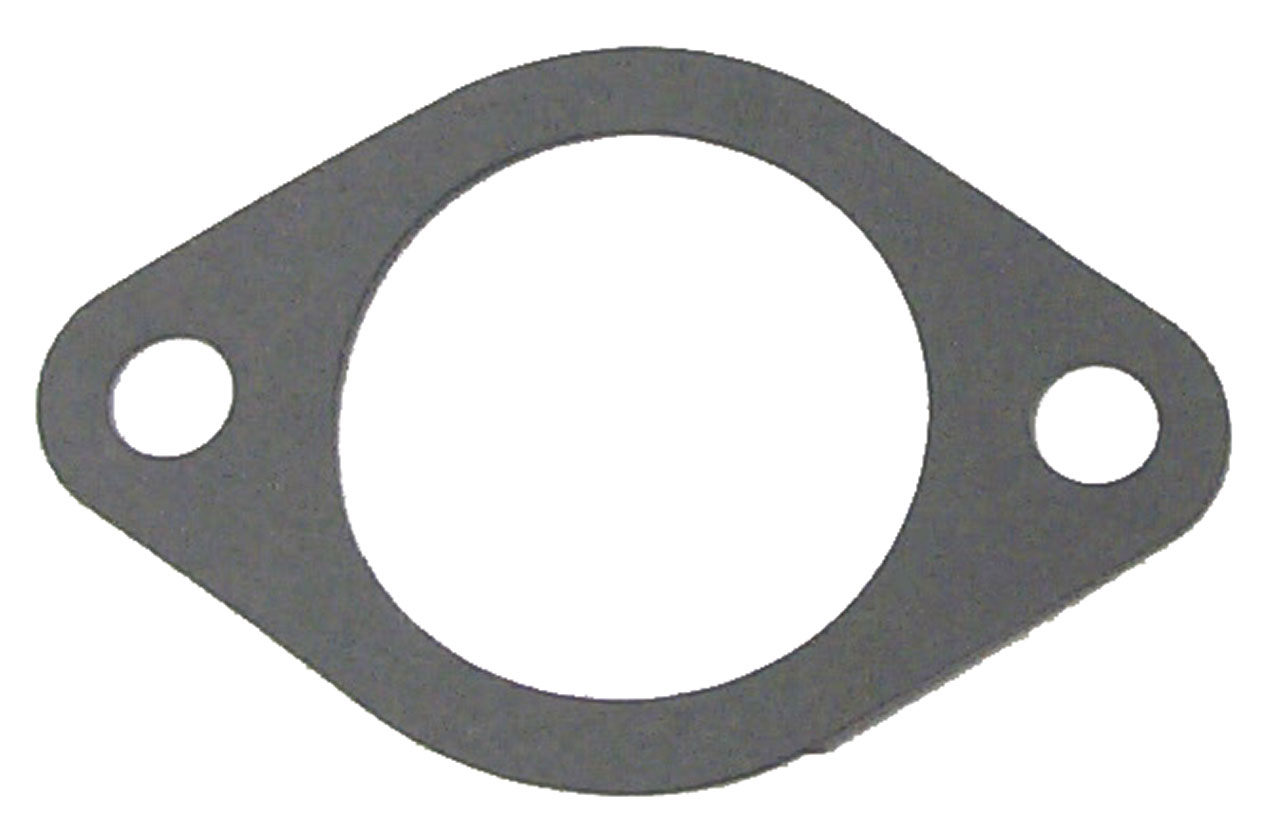 CP Performance - Force