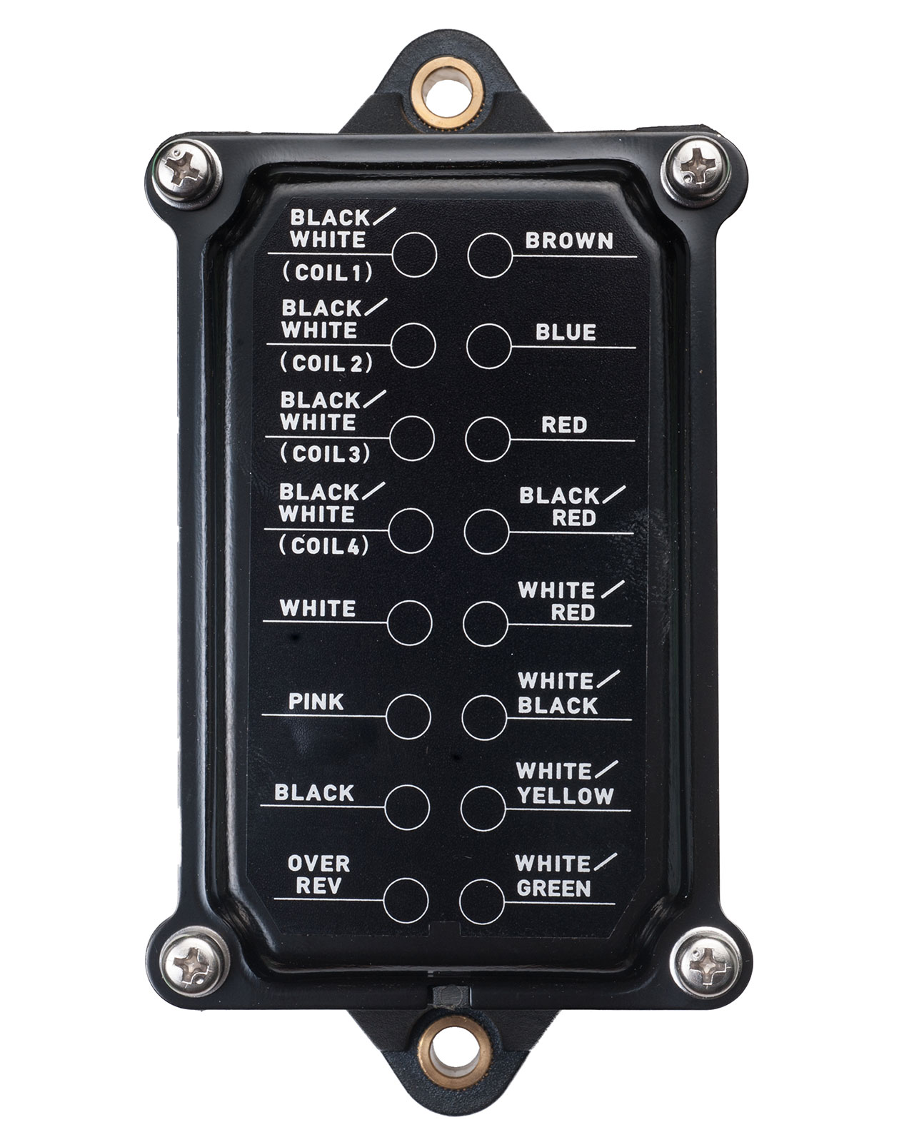 CP Performance - CDI