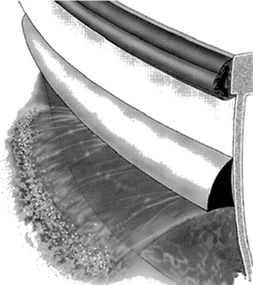 CP Performance - Rigid Vinyl Spray Rail