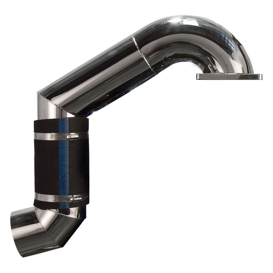 CP Performance - Below Platform Seaward Risers